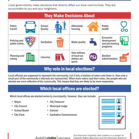 DVC Fact Sheets and Brochures - Wisconsin Disability Vote Coalition