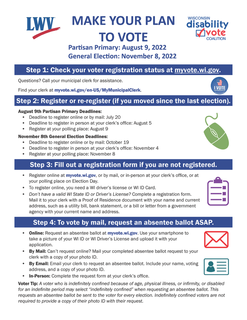 Wisconsin Disability Vote Coalition